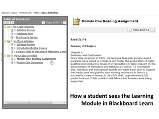 Designing modules for deeper learning | PPTX