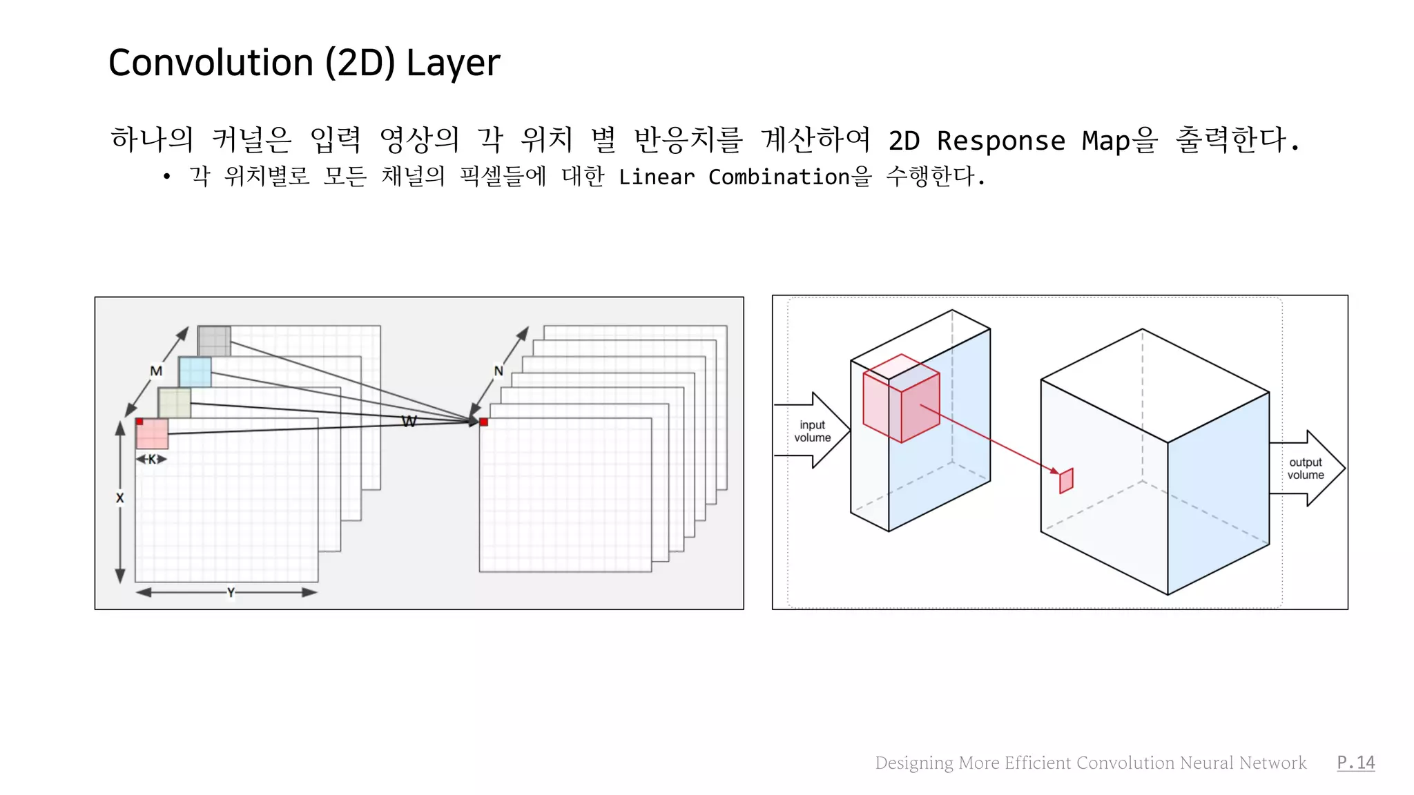 Designing More Efficient Convolution Neural Network Pdf