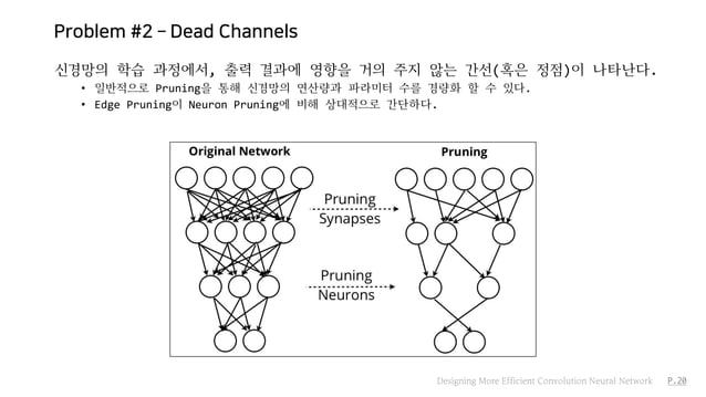 Designing more efficient convolution neural network | PDF