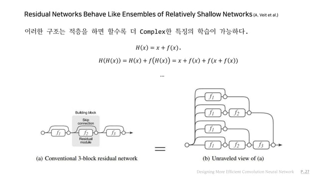 Designing more efficient convolution neural network | PDF