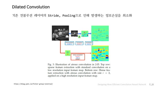 Designing more efficient convolution neural network | PDF