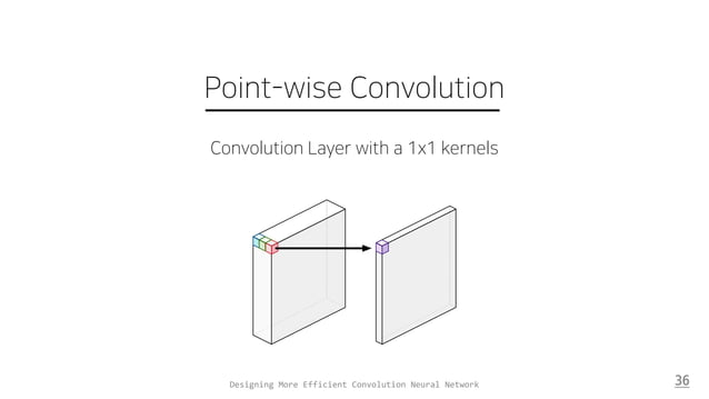 Designing More Efficient Convolution Neural Network Pdf