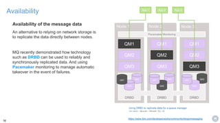 Designing IBM MQ deployments for the cloud generation | PPT