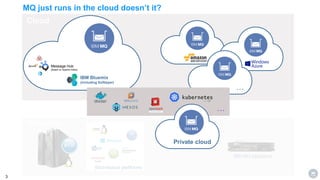 Designing IBM MQ deployments for the cloud generation | PPT