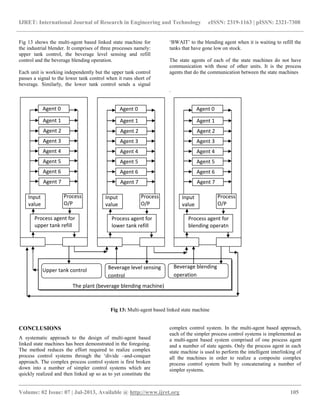 Designing multi agent based linked state machine | PDF