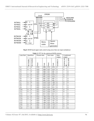 Designing multi agent based linked state machine | PDF