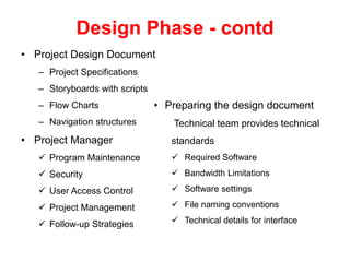 Designing multimedia | PPT