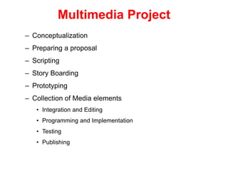 Designing multimedia | PPT