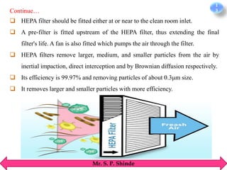 Designing of Aseptic Area | PDF