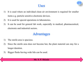 Designing of Aseptic Area | PDF