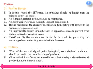 Designing of Aseptic Area | PDF