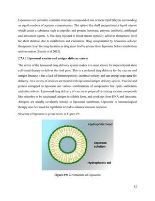 Designing of drug delivery system for biotechnology products ...