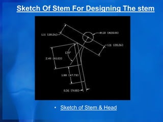 HIPS STEM DESIGN-- Ashish Sharma | PPTX