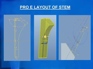 HIPS STEM DESIGN-- Ashish Sharma | PPTX