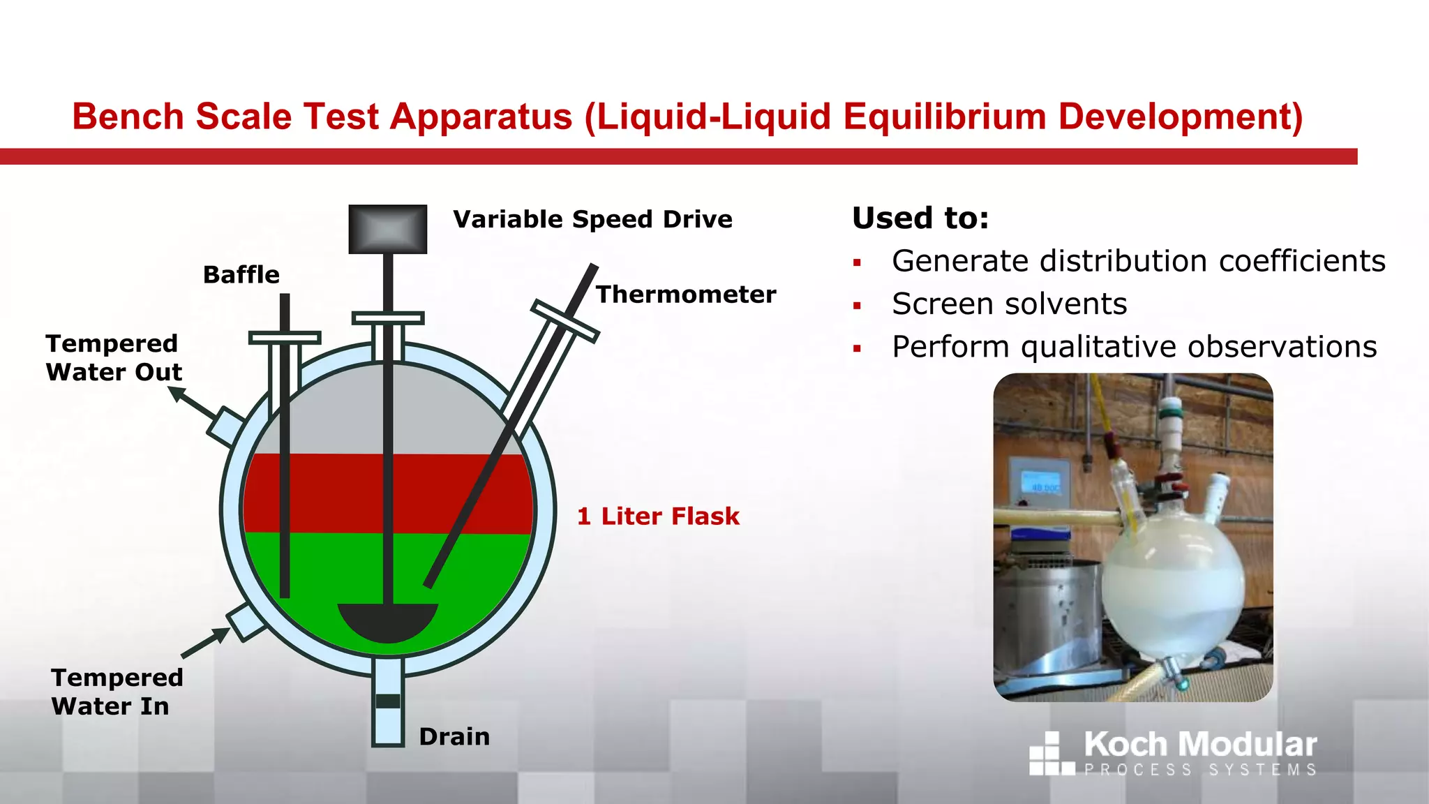 Designing of liquid liquid extraction columns | PPTX