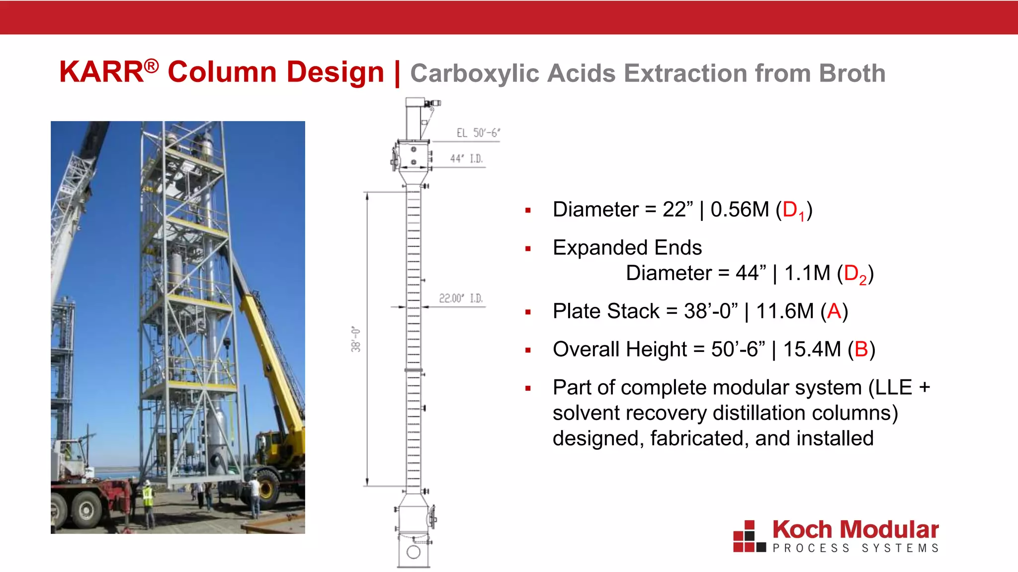 Designing of liquid liquid extraction columns | PPTX