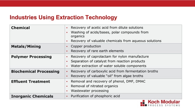 Designing of liquid liquid extraction columns | PPTX