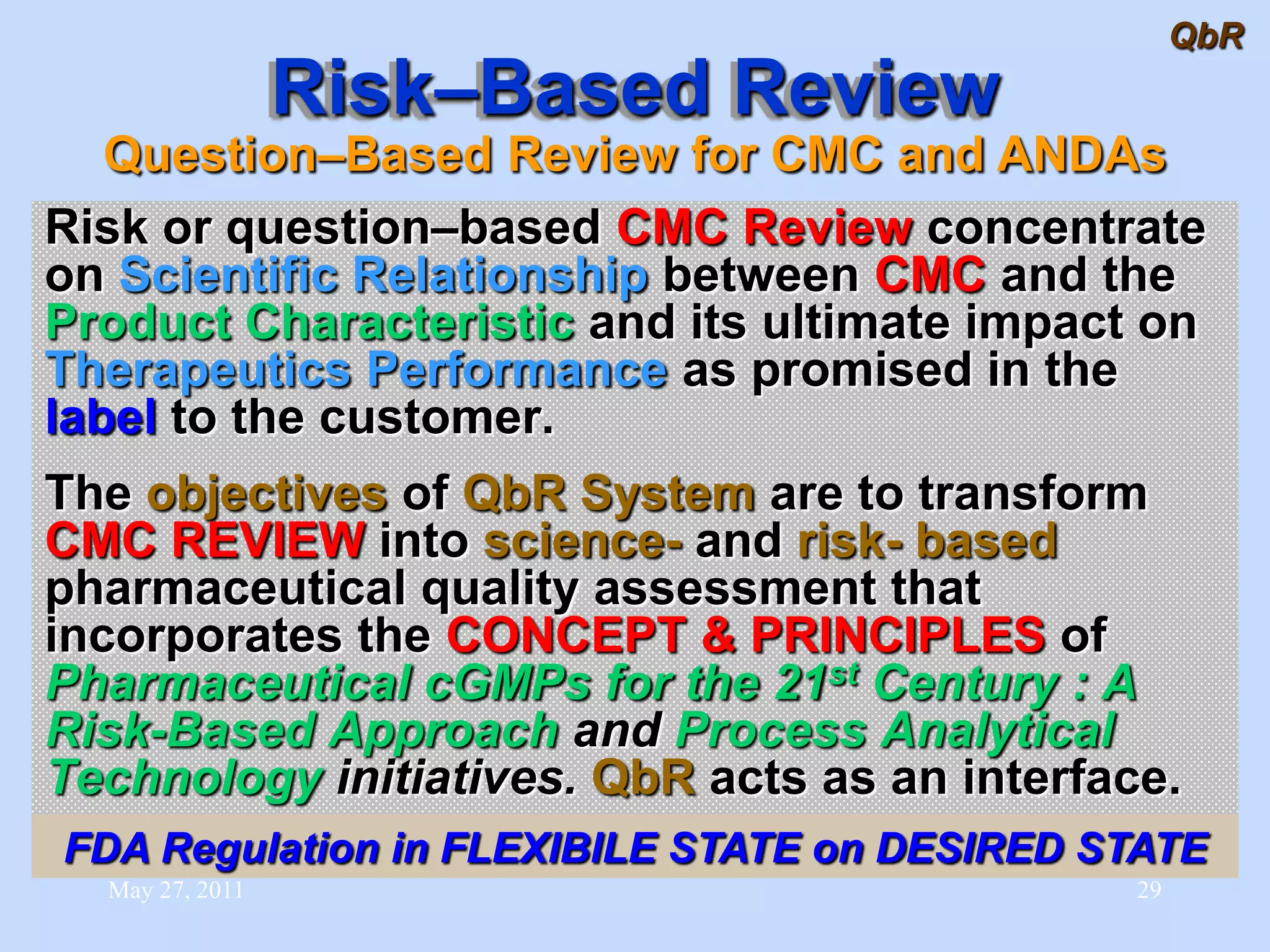 Designing Of Pat Based Quality System | PPT