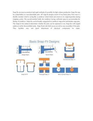 Designing of plastic products for injection moulding | DOCX