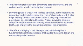 Comprehensive Guide to Designing Removable Partial Dentures: Principles ...