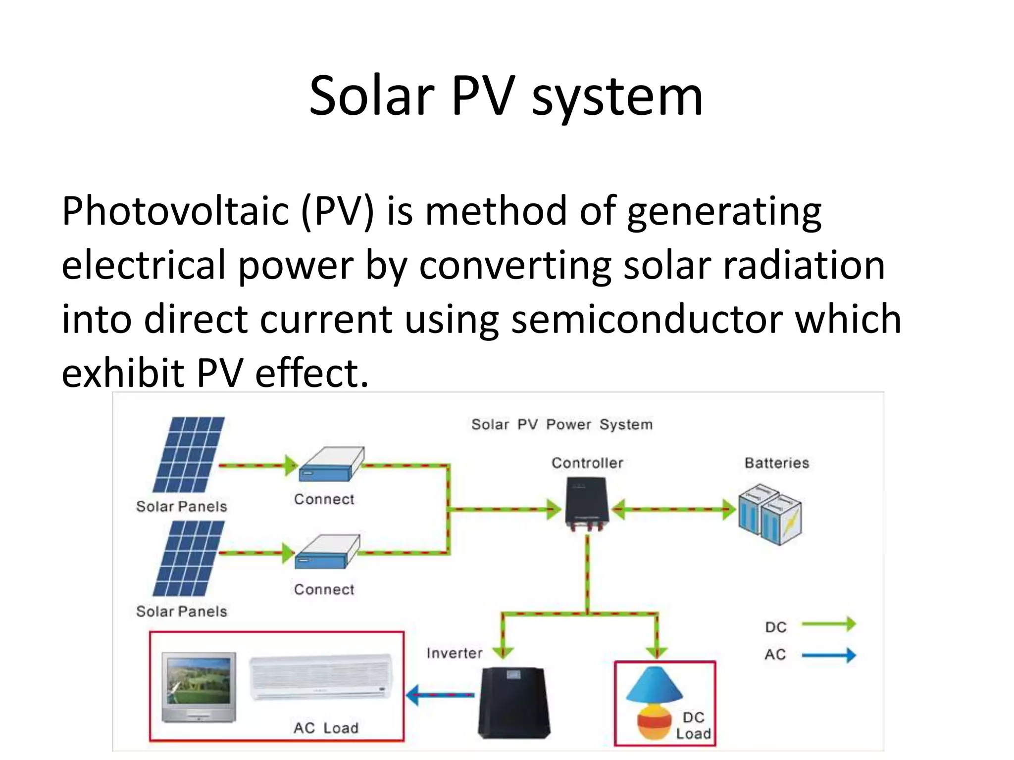 Design Aspect of Standalone PV system | PPTX