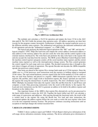 Designing of telecommand system using system on chip soc for spacecraft ...