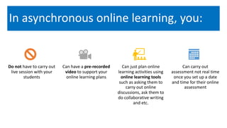 Designing Online Learning | PDF | Educational Video Games | Video Game ...