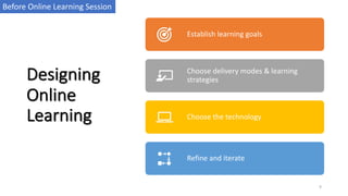 Designing Online Learning | PDF | Educational Video Games | Video Game ...