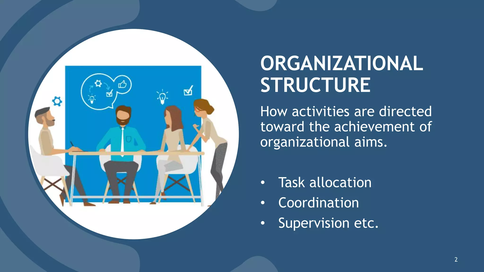 Designing organizational structure for achieving efficiency | PPTX