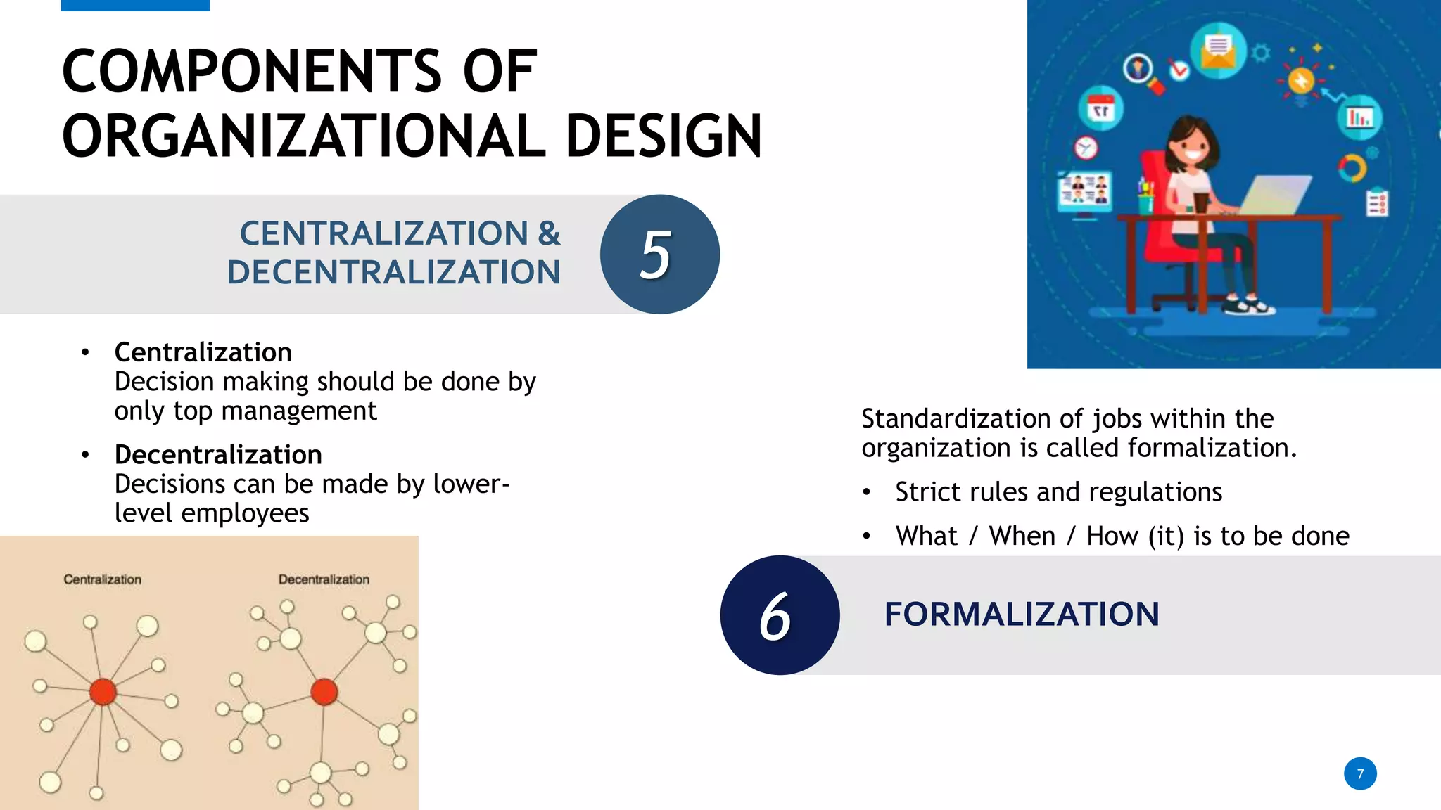 Designing organizational structure for achieving efficiency | PPTX