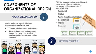 Designing organizational structure for achieving efficiency | PPTX