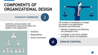Designing organizational structure for achieving efficiency | PPTX