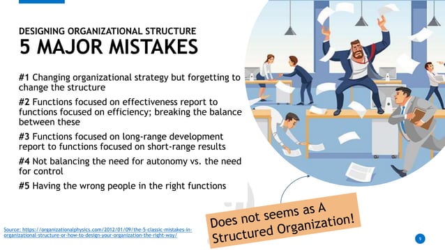 Designing organizational structure for achieving efficiency | PPTX ...