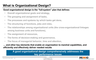 Designing Organizations For High Performance | PPTX | Human Resources ...