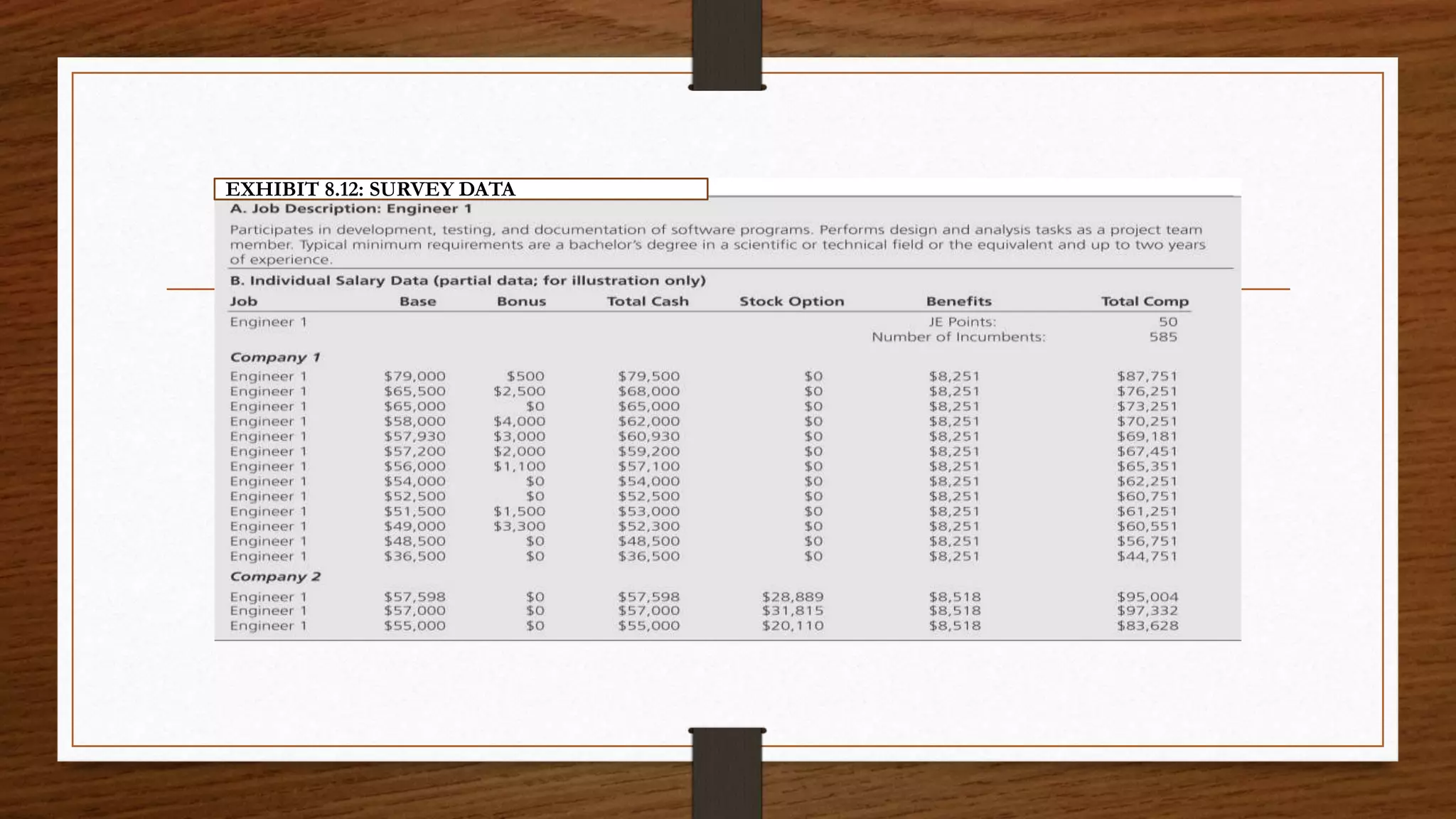 Designing Pay Structure.pptx