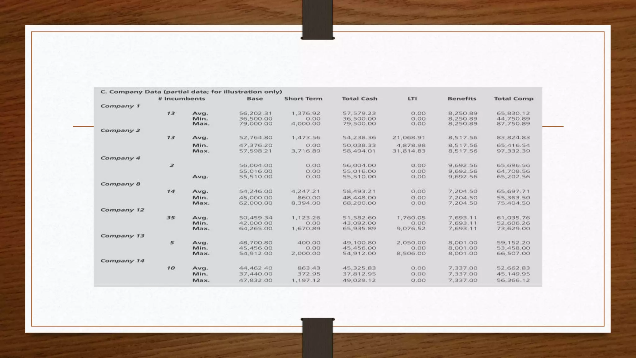 Designing Pay Structure.pptx