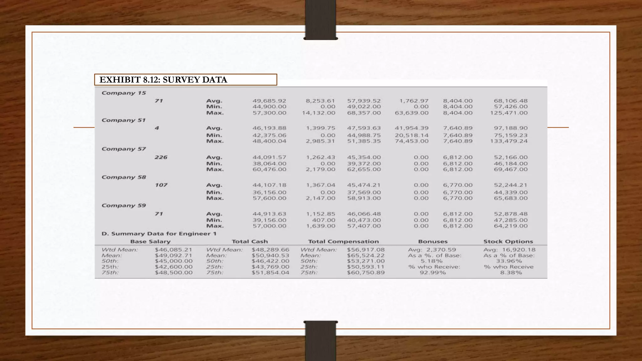 Designing Pay Structure.pptx
