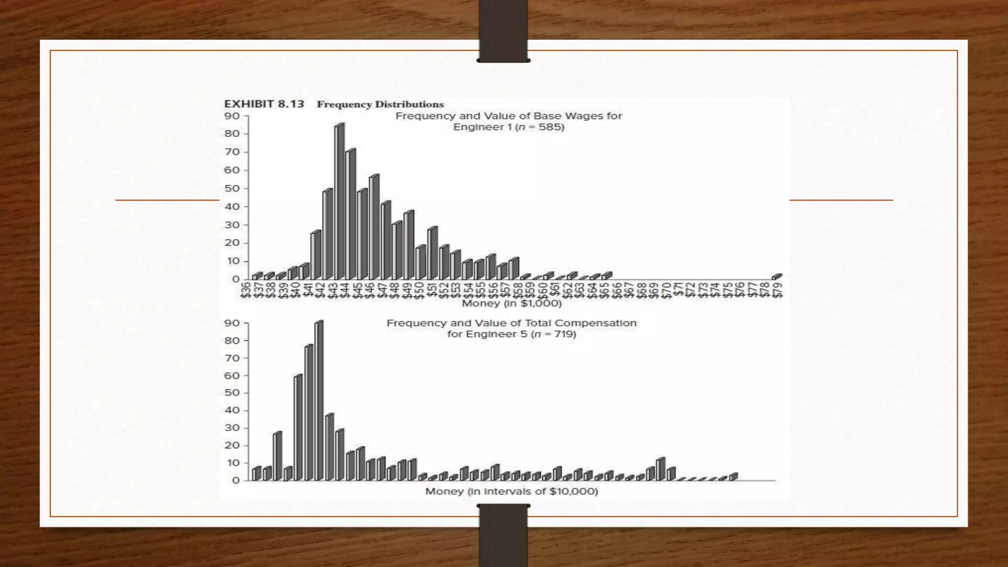 Designing Pay Structure.pptx