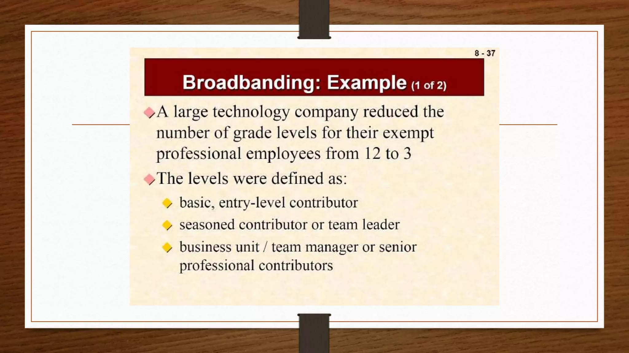 Designing Pay Structure.pptx