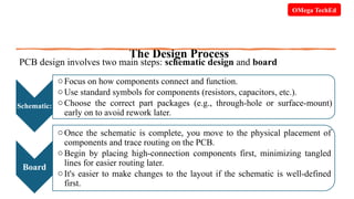 Designing Printed Circuit boards, Software Choices, The Design Process ...