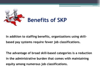 Designing performance & skill based pay system group5 | PPT