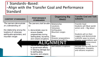 Designing performance task | PPTX