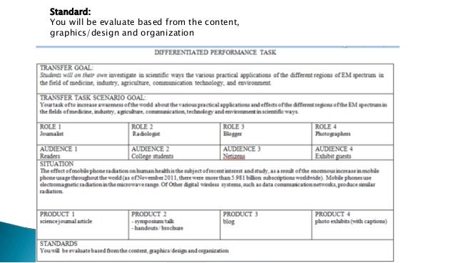 Designing performance task