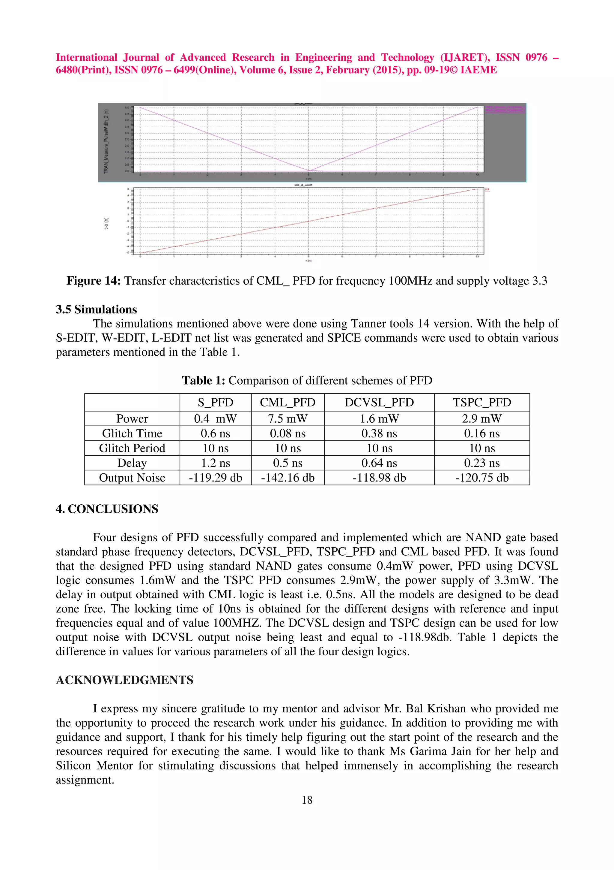 DESIGNING PHASE FREQUENCY DETECTOR USING DIFFERENT DESIGN TECHNOLOGIES ...