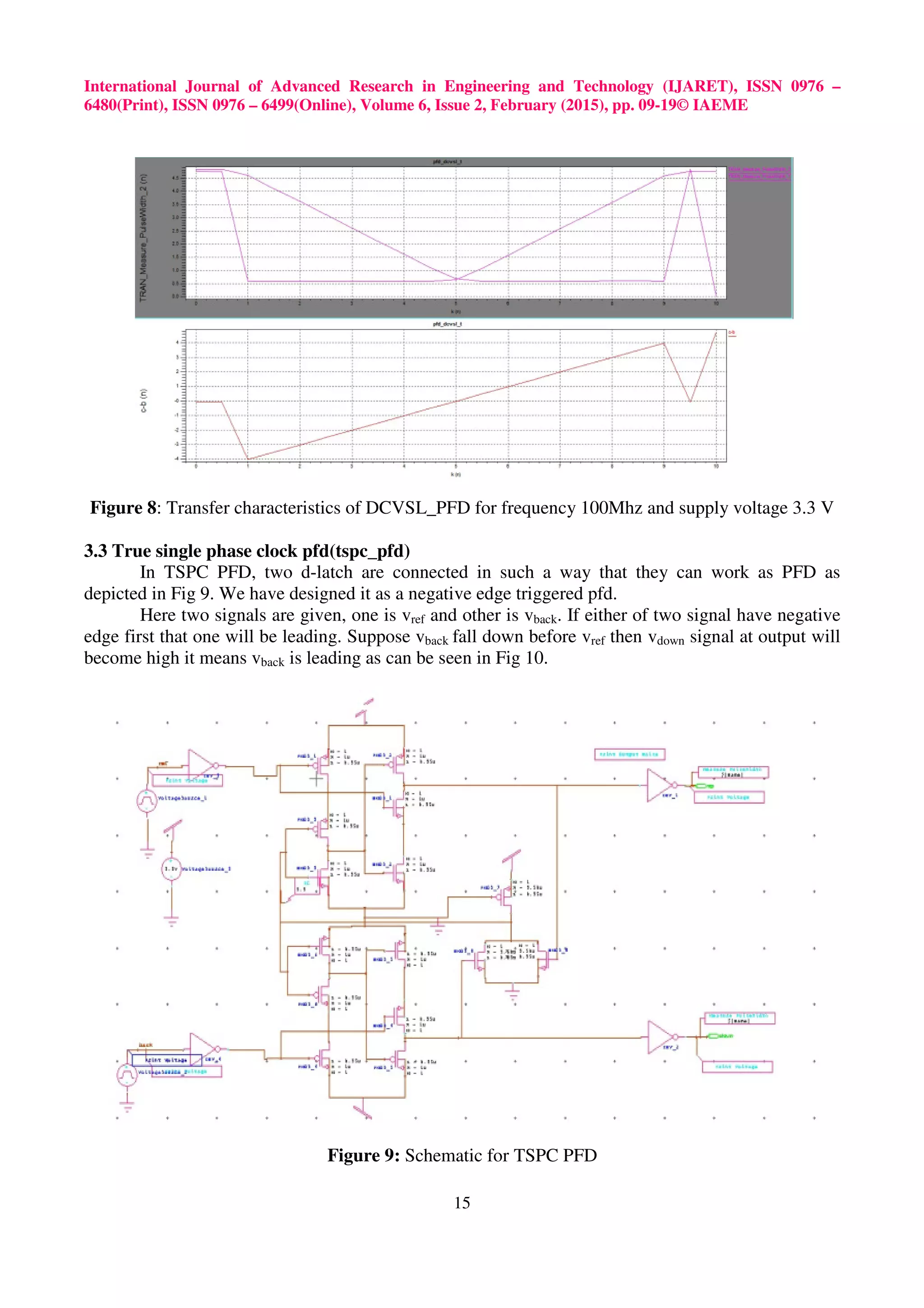 DESIGNING PHASE FREQUENCY DETECTOR USING DIFFERENT DESIGN TECHNOLOGIES ...