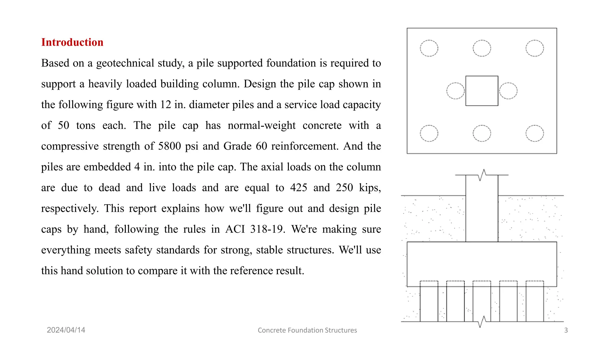 Designing pile caps according to ACI 318-19.pptx