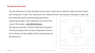 Designing pile caps according to ACI 318-19.pptx