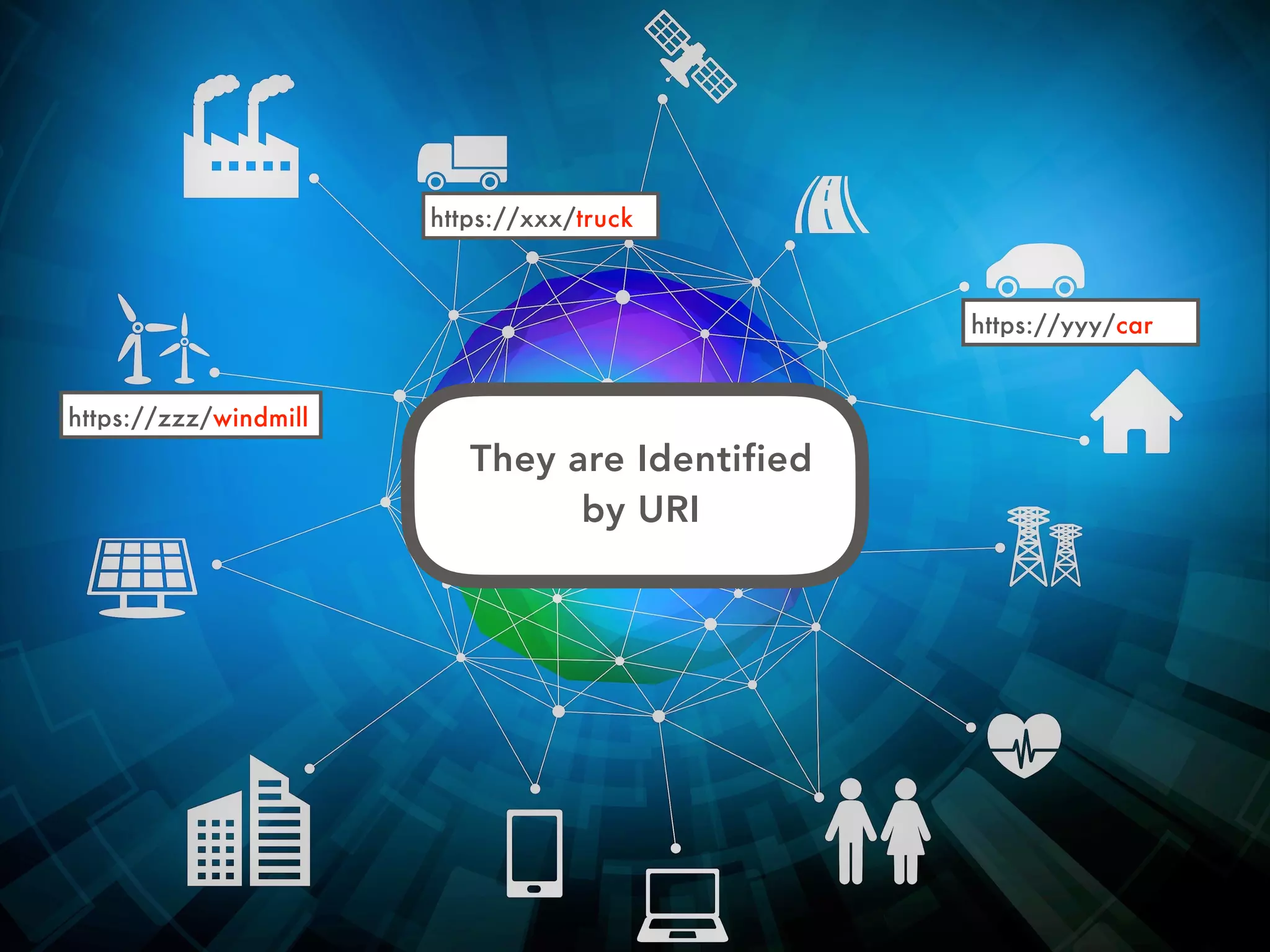 Designing Practical RESTful APIs | PPT