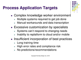 Designing Process-Based Applications | PPT