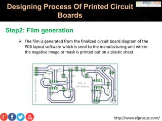 Designing process of printed circuit boards | PPTX